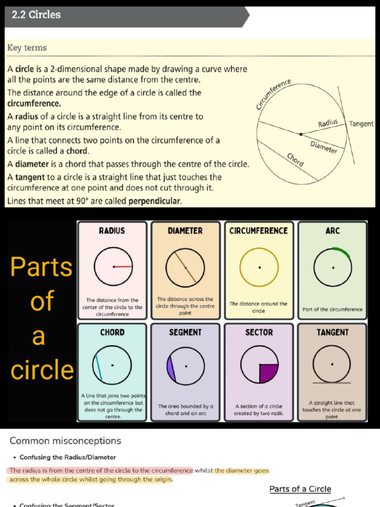 2.2 - Circles (W4) | PDF | Arithmetic | Mathematics