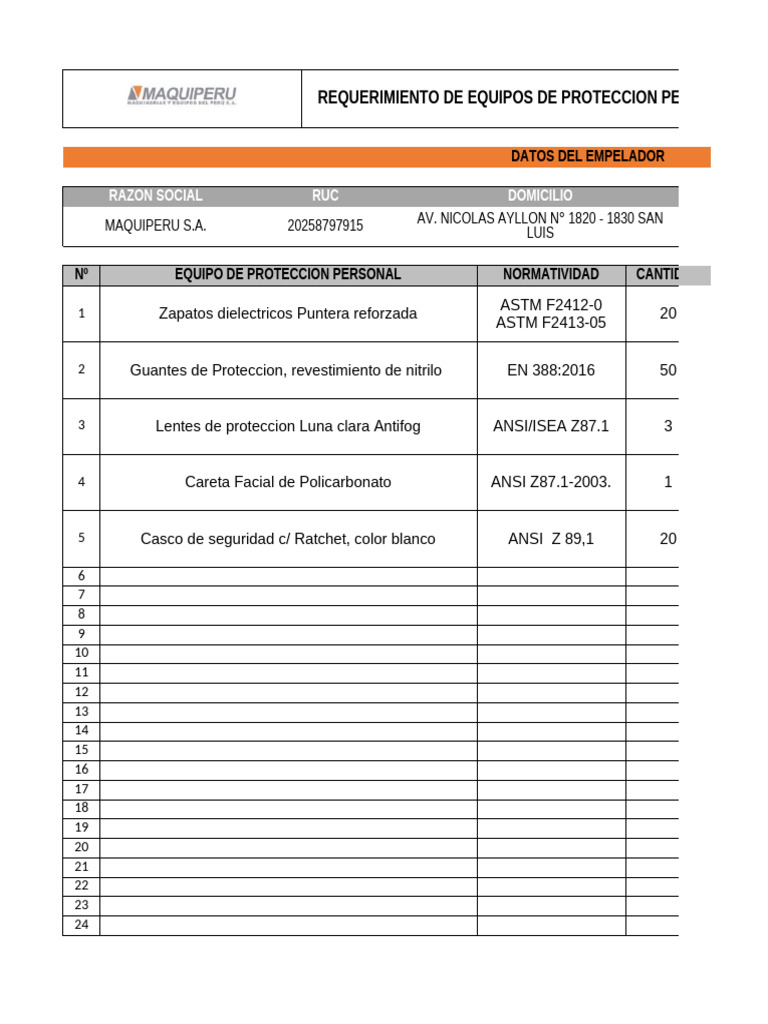 Requerimientos de EPP, Materiales y Uniformes 14.07.21 | PDF
