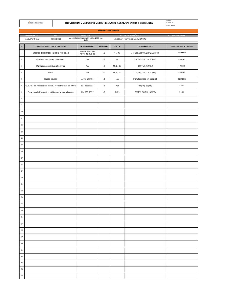 Equipos de Protección Personal Maquiperu | PDF