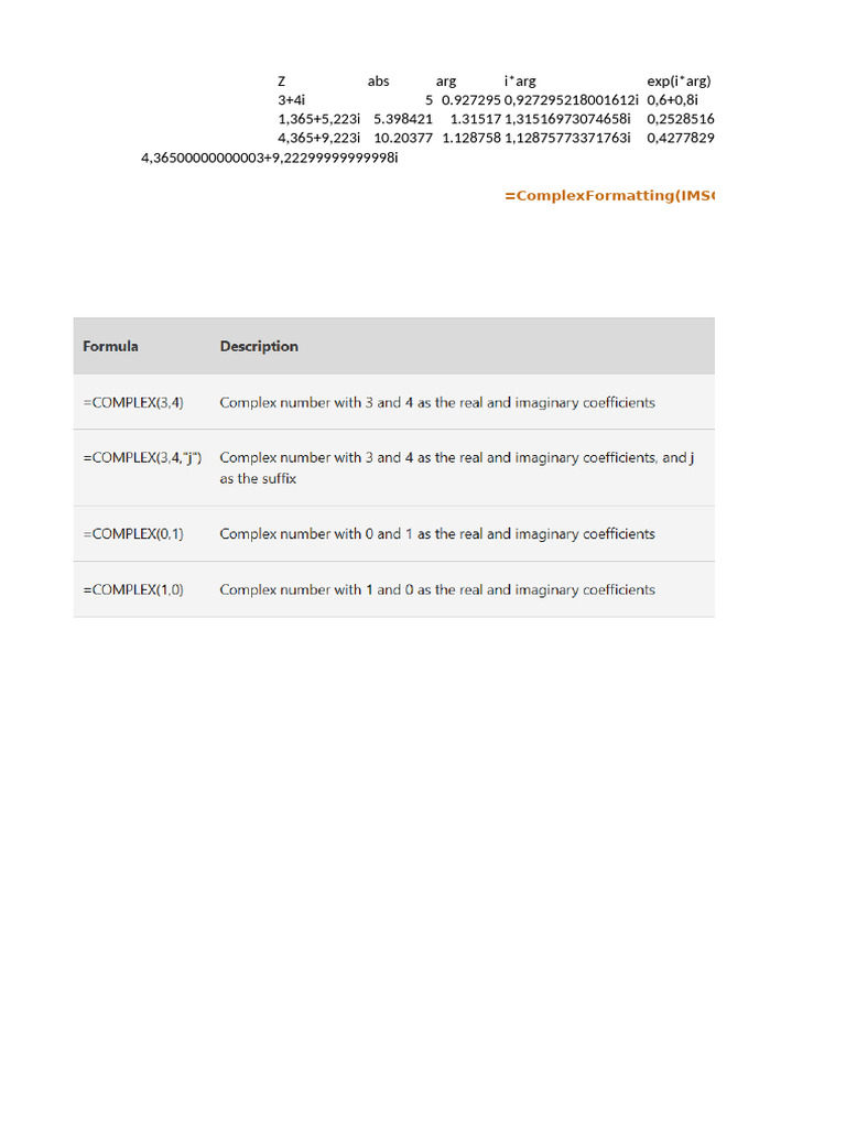 Complex Numbers | PDF
