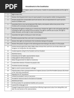 The 27 Amendments - Simplified | PDF