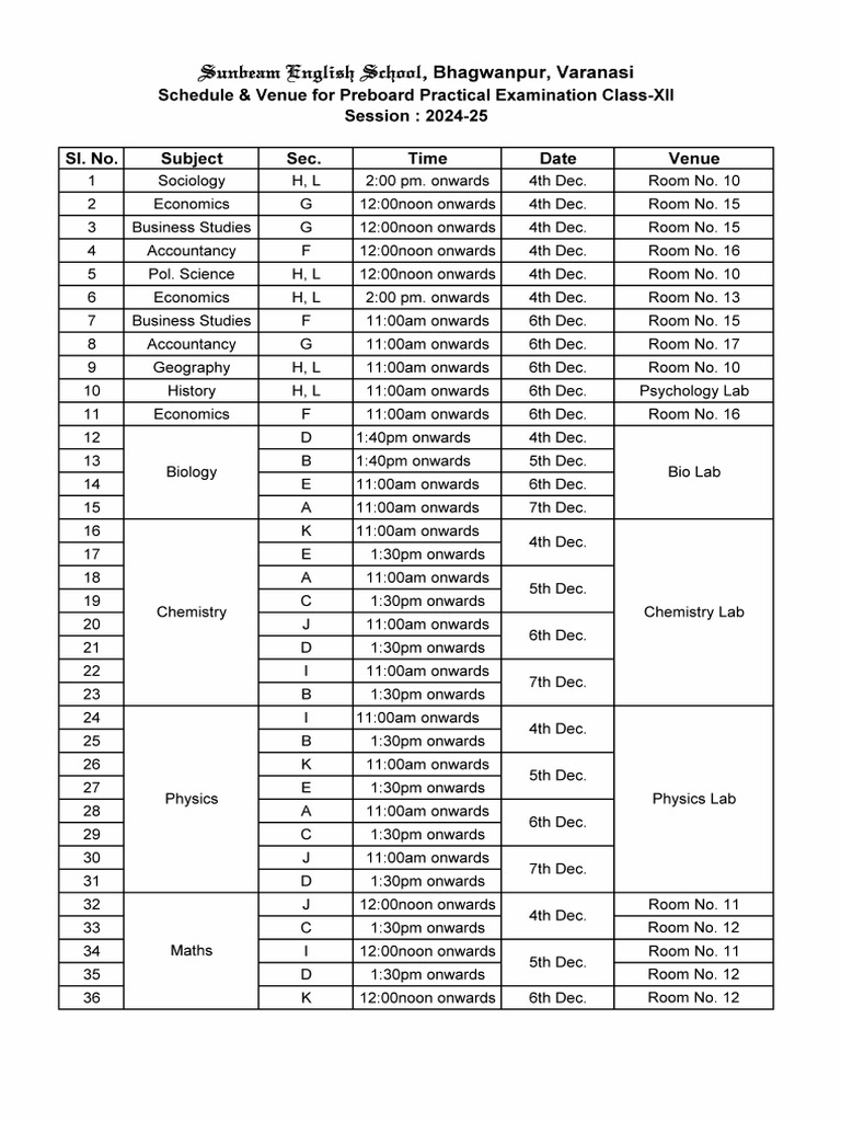 Board Practical Schedule - Xii | PDF
