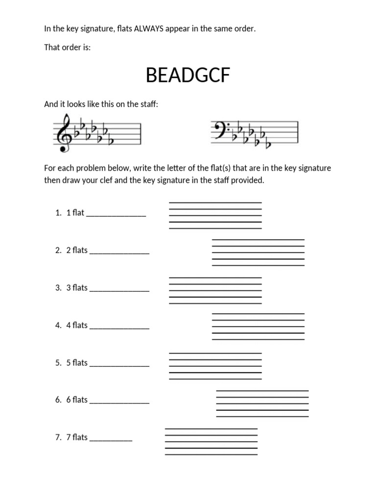 Order of flats | PDF