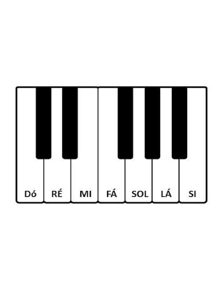 Do Re Mi Fa Sol La Si | PDF