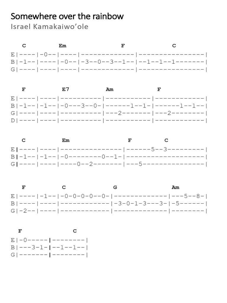 Somewhere Ower The Raibow | PDF
