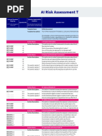 ISO 5338 Highlights | PDF | Artificial Intelligence | Intelligence (AI ...