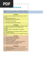 Instructivo Plataforma SOFIA | PDF