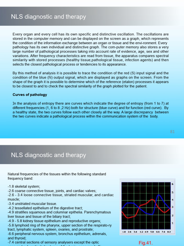Bioplasm NLS Use ManualTraining 9 | PDF | Epithelium | Muscle