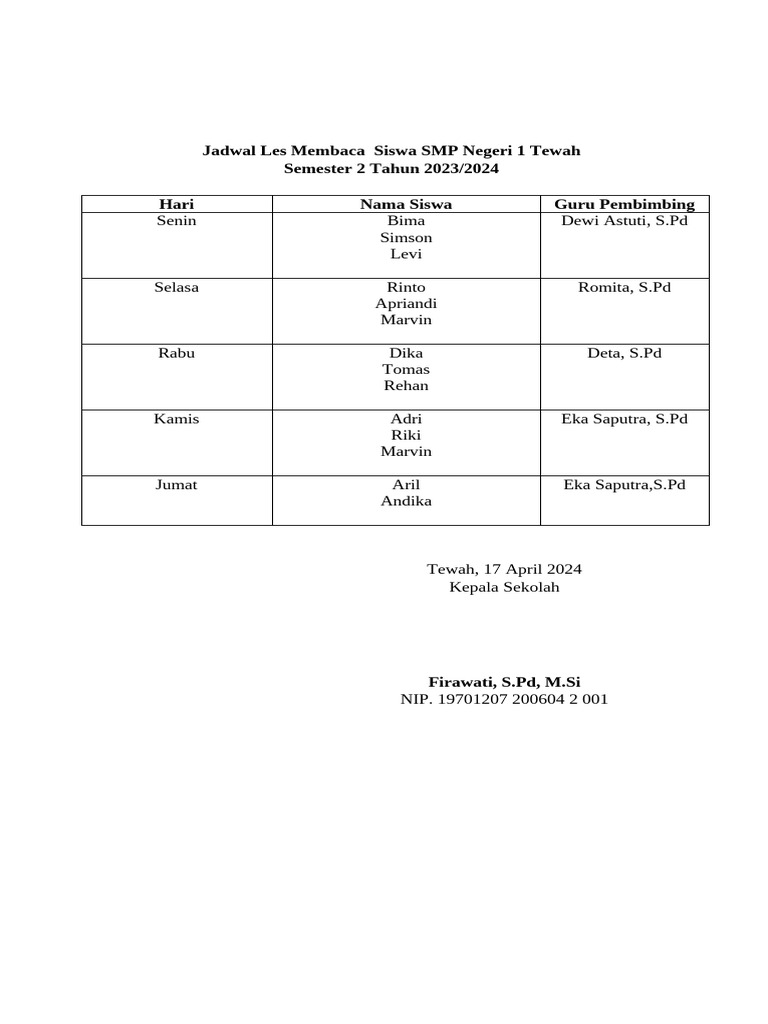 Jadwal Membaca Les Siswa SMP Negeri 1 Tewah | PDF