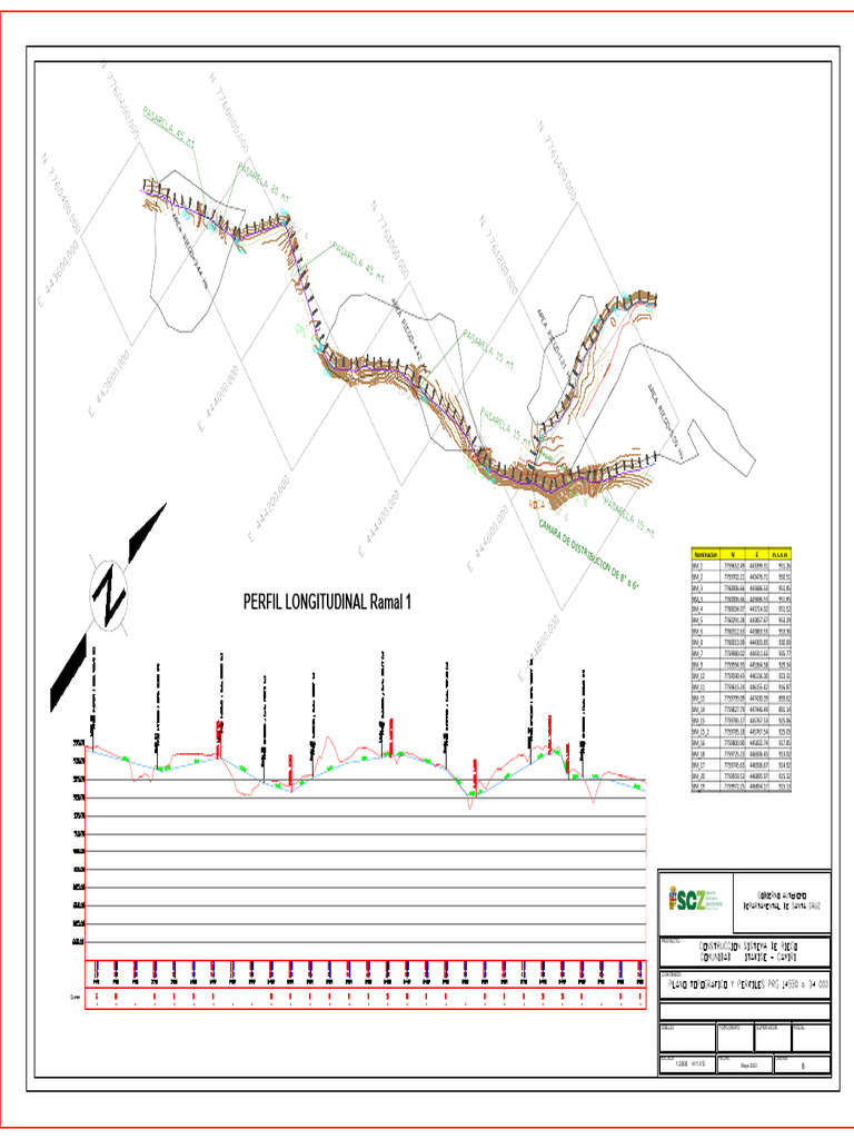 Planta Perfil 1ITAKISE-Modelo 2 | PDF