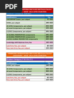 Primary Checkpoint Timetable 2025 | PDF