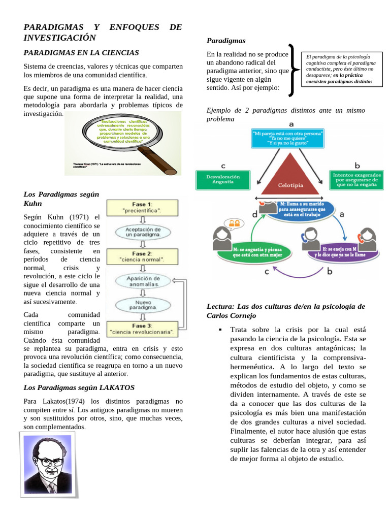 Paradigma | PDF | Paradigma | Sicología