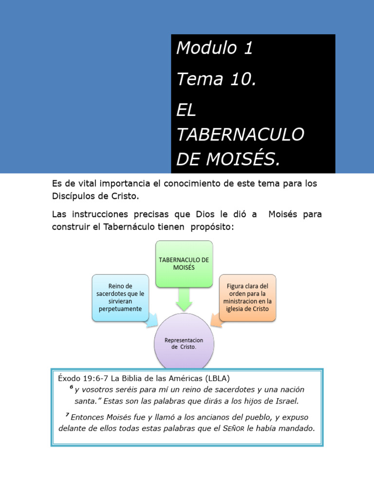 EL TABERNACULO DE MOISES Tema de Discipulado | PDF | Santo de los ...