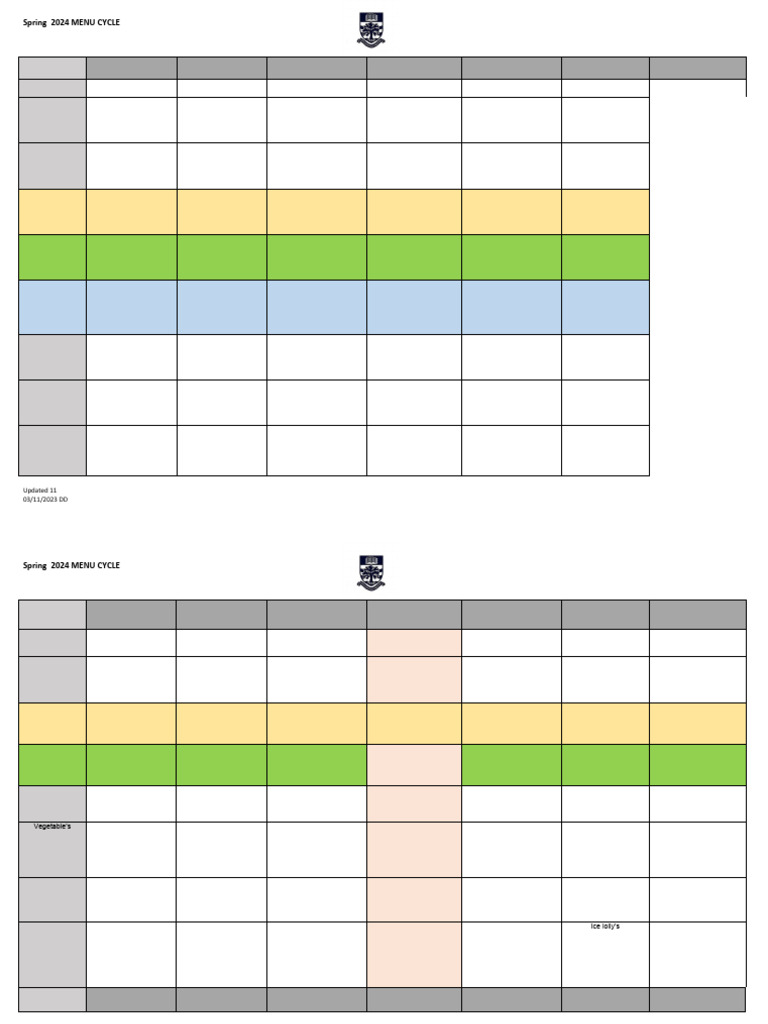 Core Menu Spring 2024 Share Point | PDF | Salad | Pasta