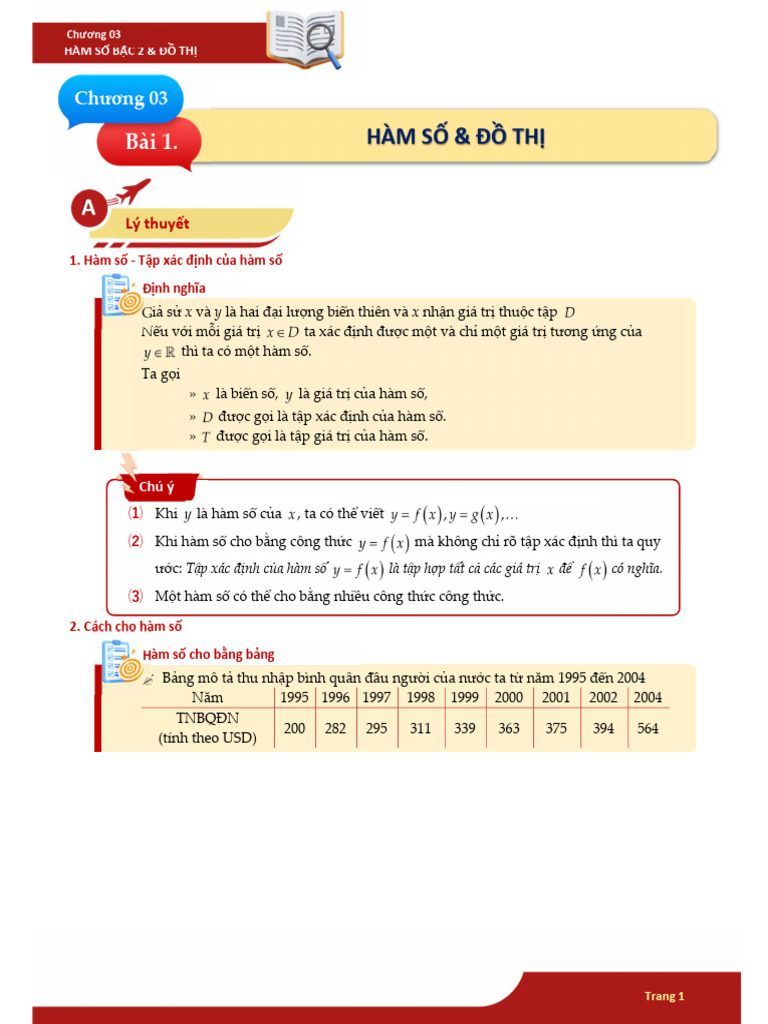 HAM SO VÀ DO THI - LT | PDF