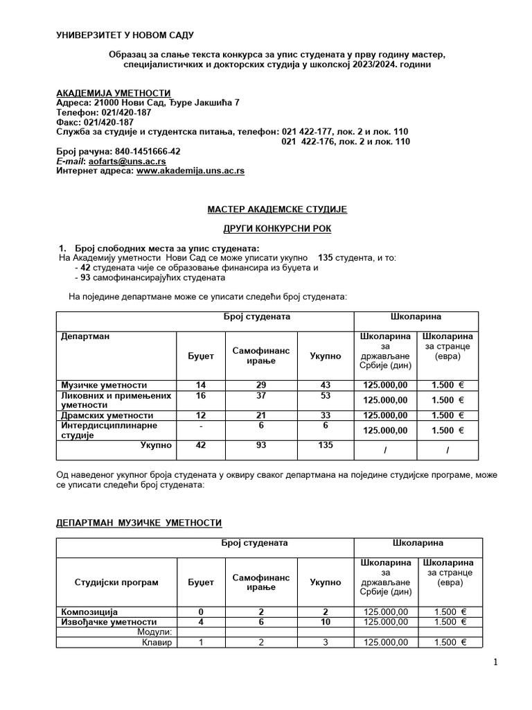 Master Studije 2023 2024 Slobodna Mesta Za II Konkursni Rok | PDF
