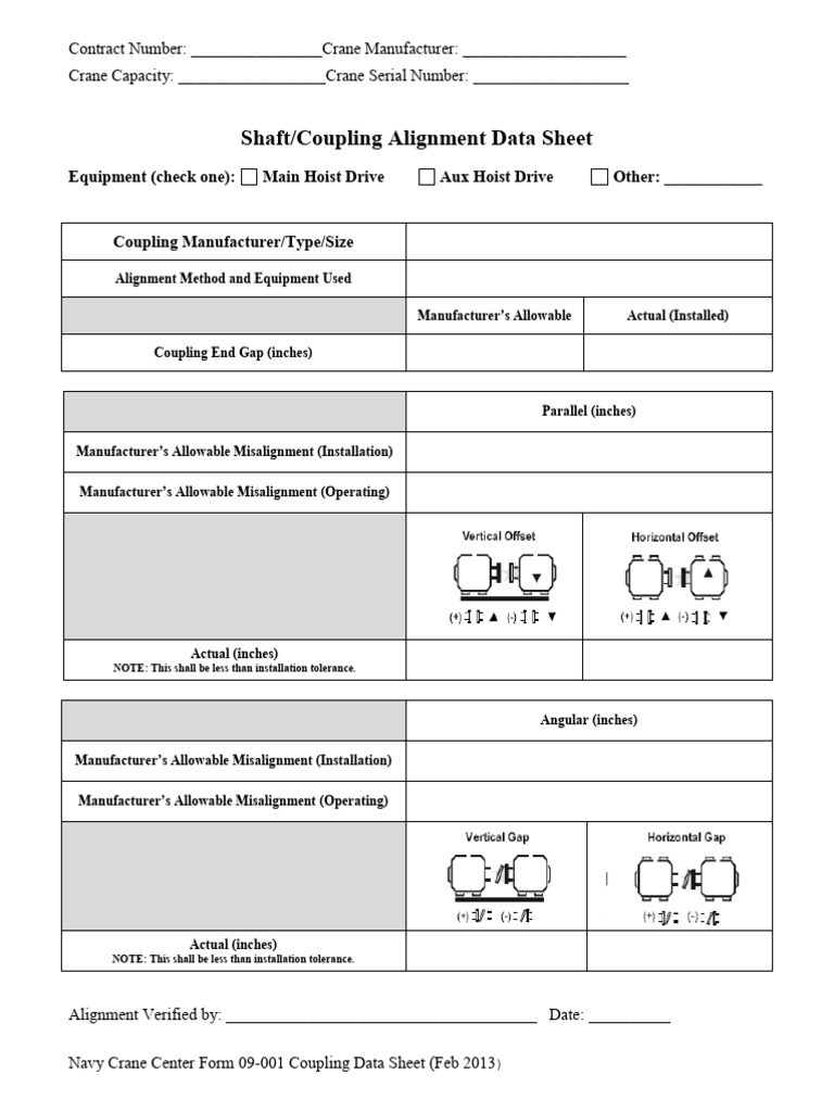 Wheel Alignment Report Sheet PDF | PDF | Equipment | Machines