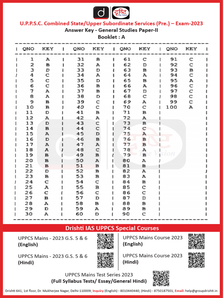 UPPSC Exam 2023 Answer Key: GS Paper-II | PDF