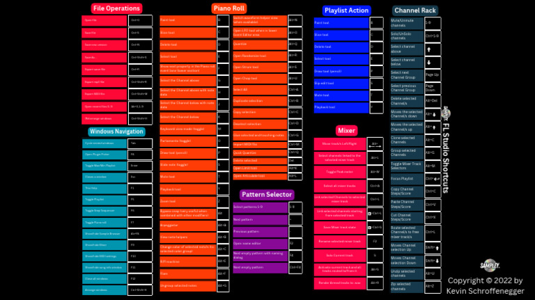 Sampley - FL Studio Shortcuts Cheat Sheet PDF | PDF | Music Technology
