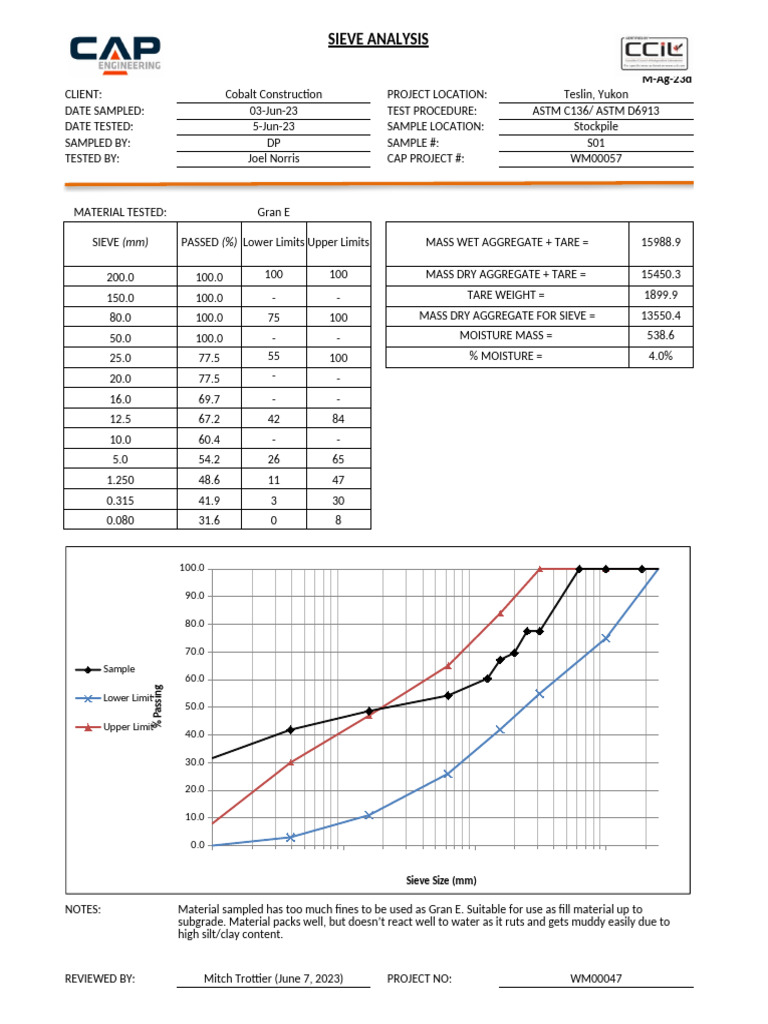 WM00057 - Sieve - Gran E - Sample01 - 2024-04-23 | PDF | Soil Science | Natural Materials