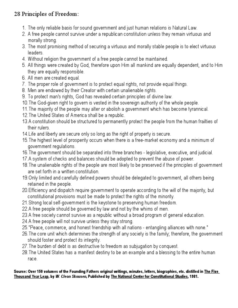 28 Principles of Liberty | PDF | Natural And Legal Rights | Separation ...