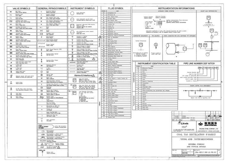 LTWA-H57017-999-LIC-PID-001 Rev 1 | PDF