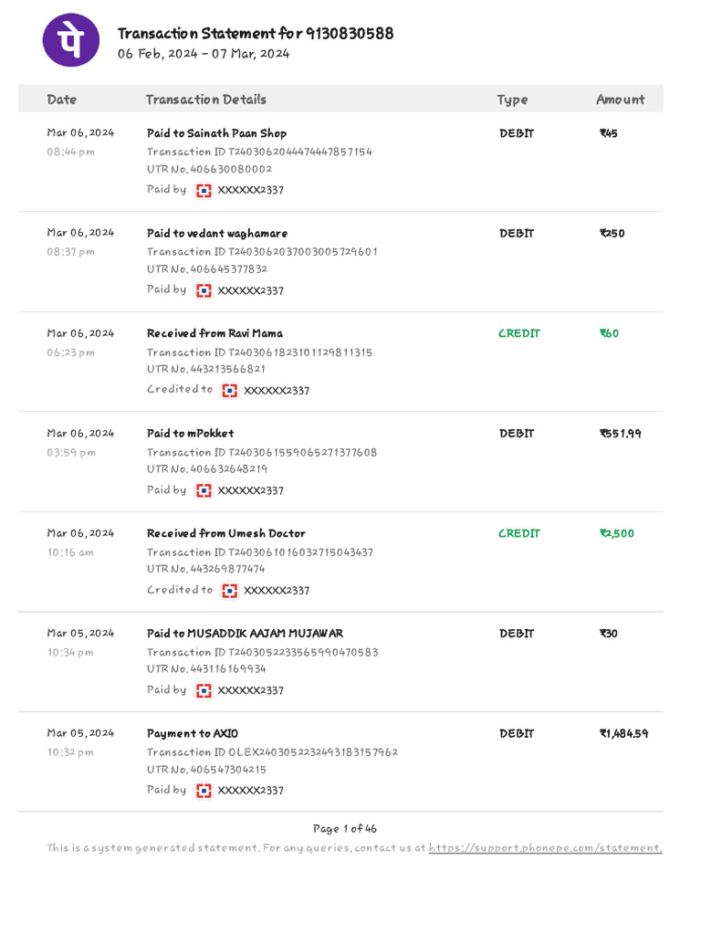 Personal Transaction Summary | PDF