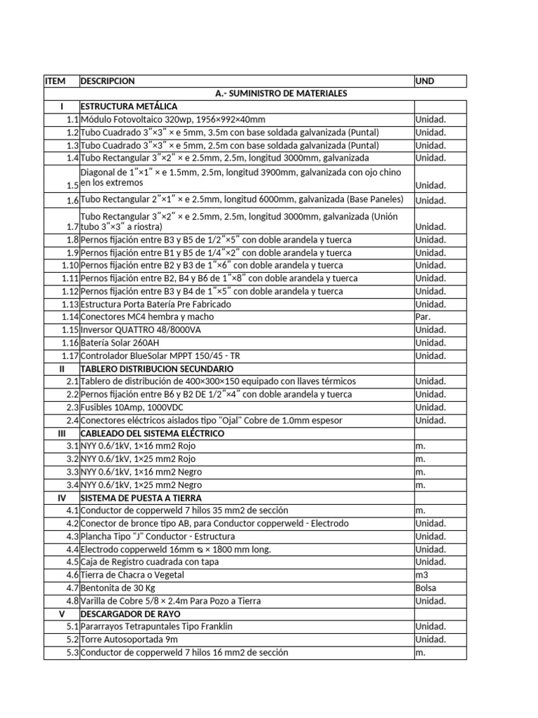 Libro1 | PDF | Electricidad | Ingenieria Eléctrica