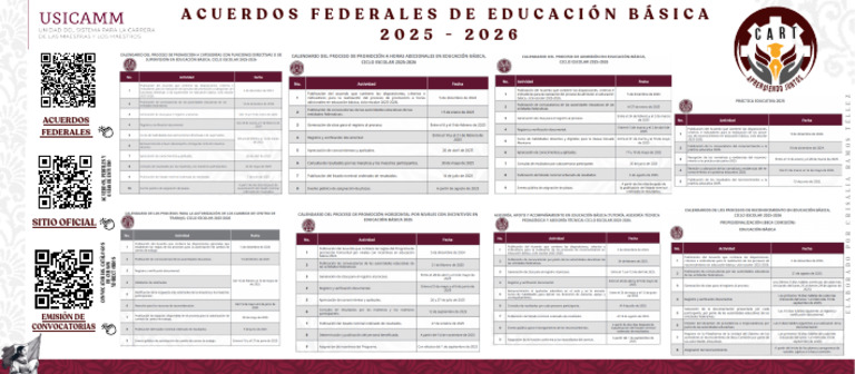 Acuerdos USICAMM 2026 | PDF