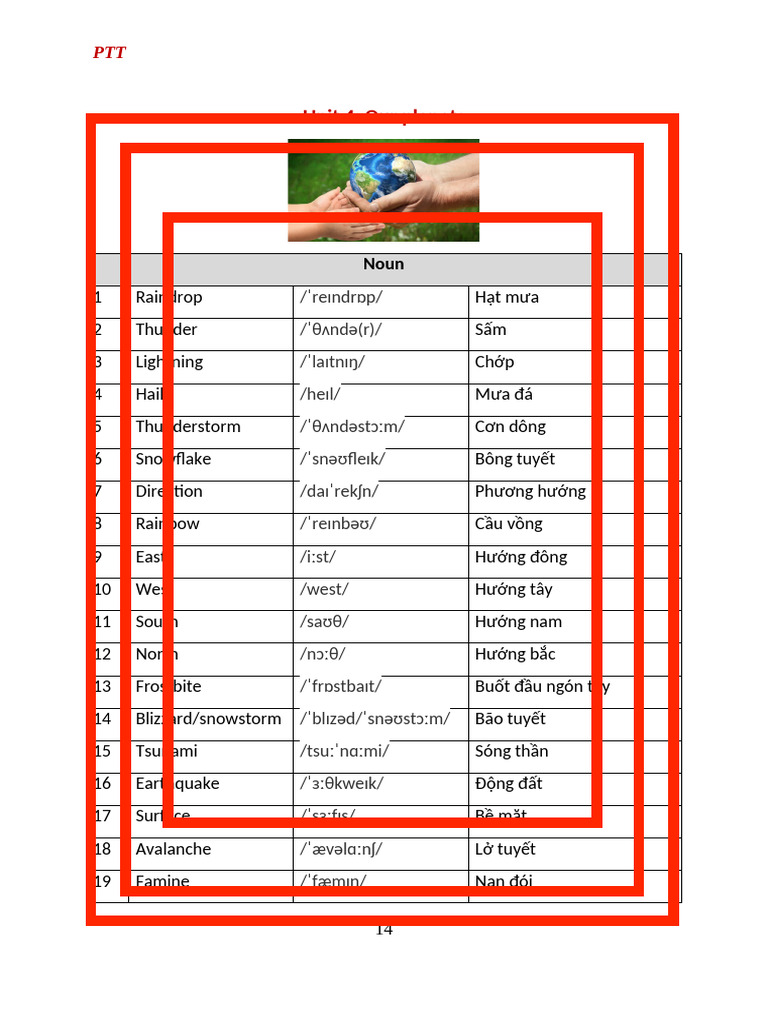 FRIENDS GLOBAL UNIT 4 (Complementary Exercise) | PDF | Climate Change | Climate Change Mitigation