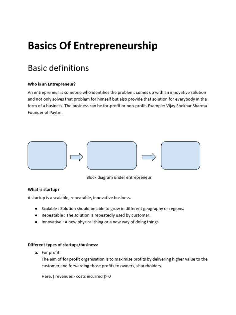 Basics of Entrepreneurship Handbook | PDF | Venture Capital | Corporate ...