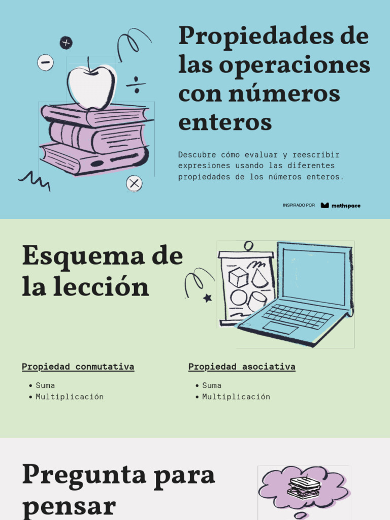 Presentación Educativa de Propiedades de Operaciones Con Números ...