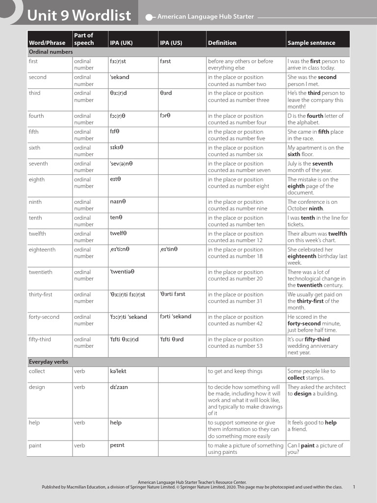 ALH_Starter_Wordlist_U9 | PDF | Syntax | Linguistics