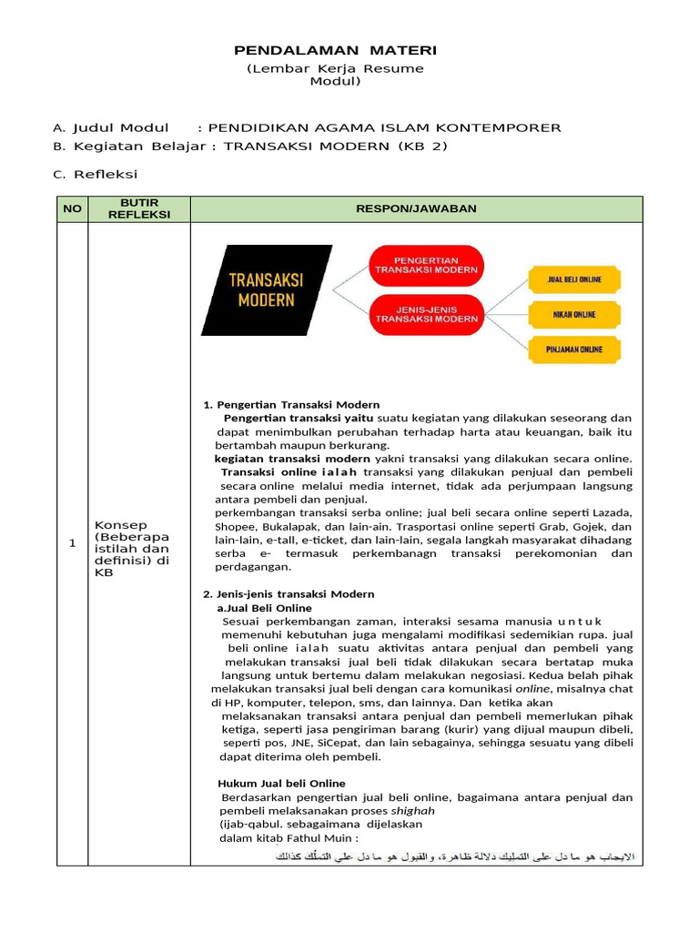 LK KB 2 RESUME PAI KONTEMPORER | PDF