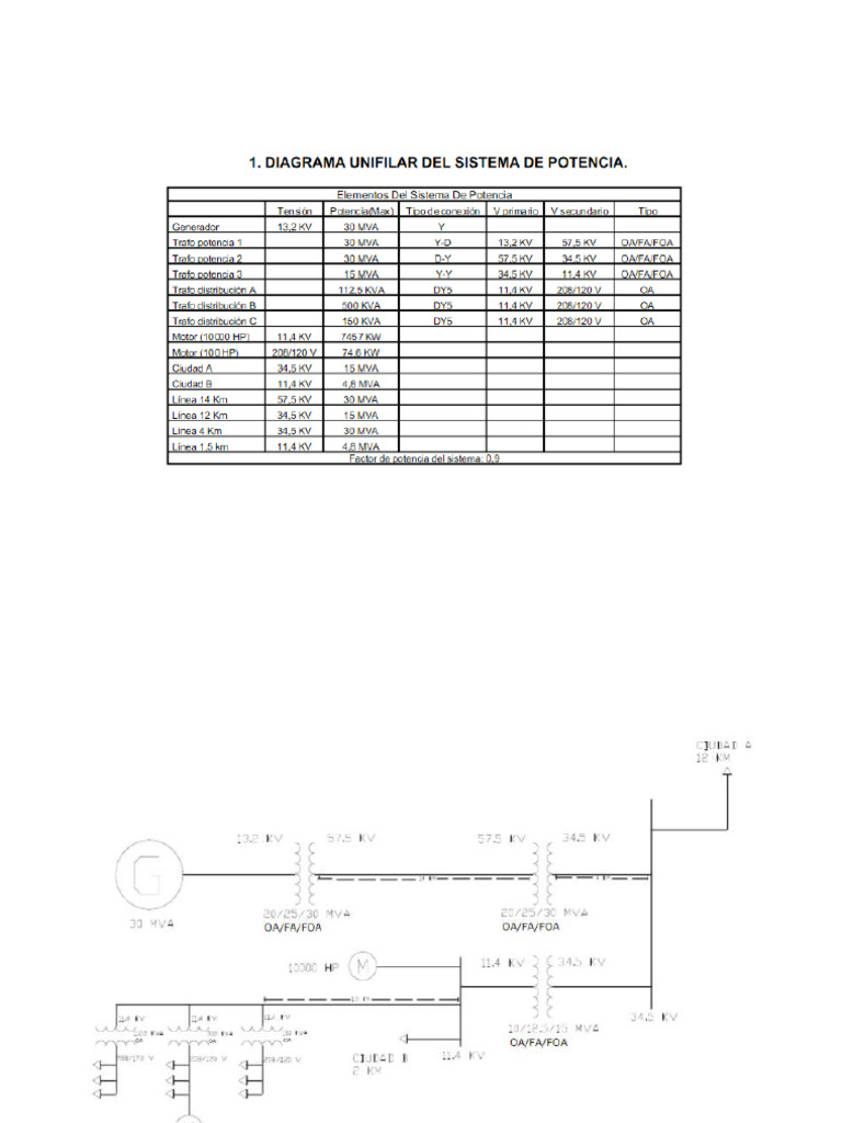 Calculo de Trafos | PDF