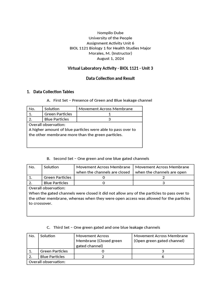 Experiment Assignment Activity Unit 6 | PDF | Cell Signaling | Hormone
