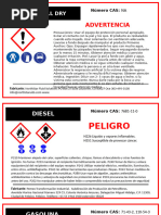 Pictograma Diesel | PDF