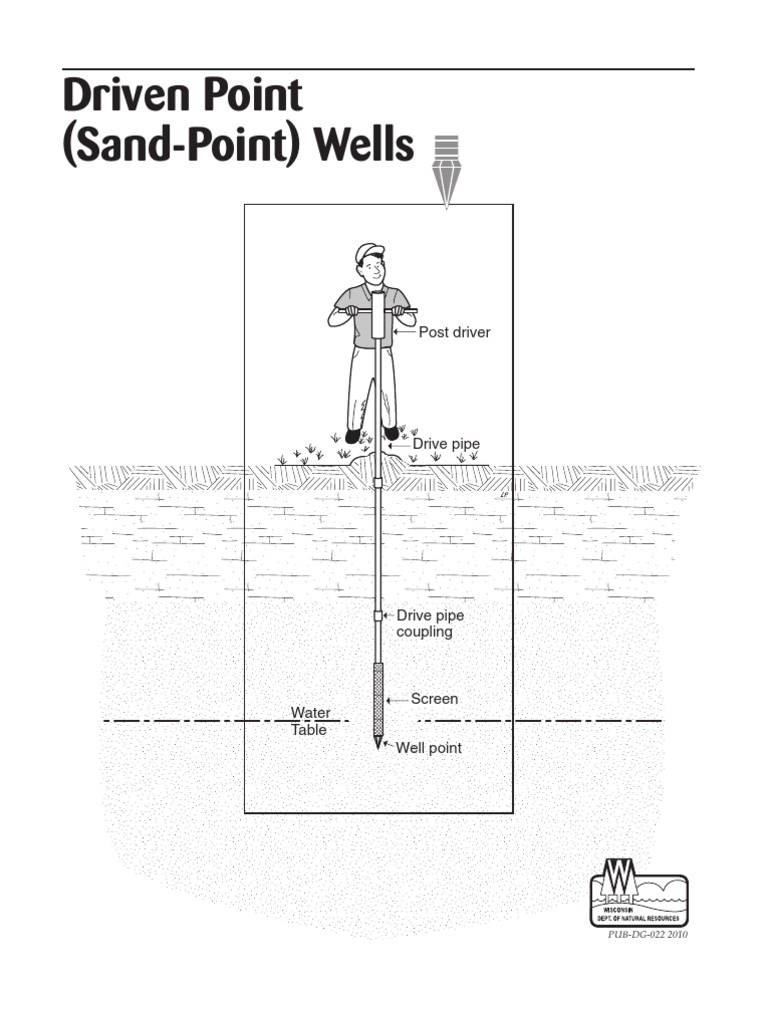 Driven Point Wells | Basement | Sanitary Sewer