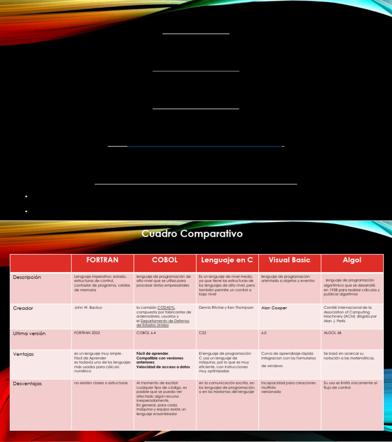 Comparativa de Lenguajes de Programación | PDF | Lenguaje de programación | Programación de ...