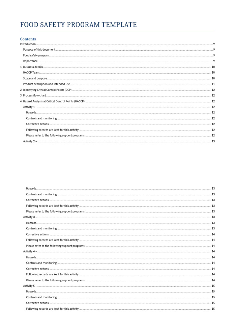 Food Safety Program Template | PDF | Hygiene | Sanitation