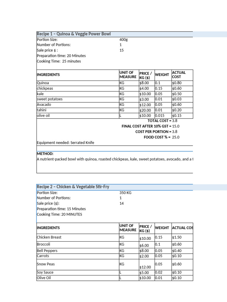 Standard Recipe Cards in Spreadsheet Format | PDF | Cooking | Curry