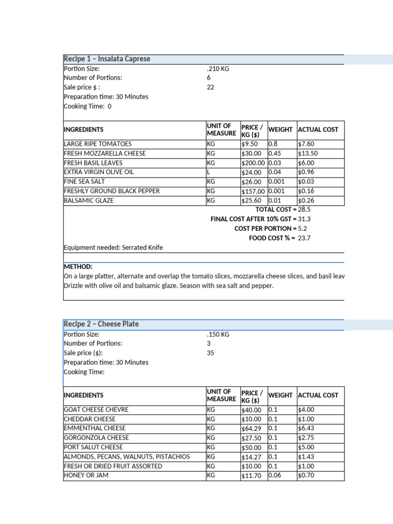 Standard Recipe Cards Collection | PDF | Salad | Sauce