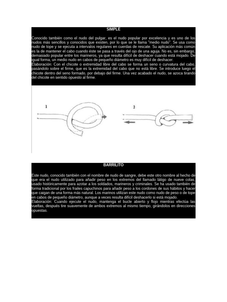 Nudos y Cuerdas | PDF | Nudo | Cuerda