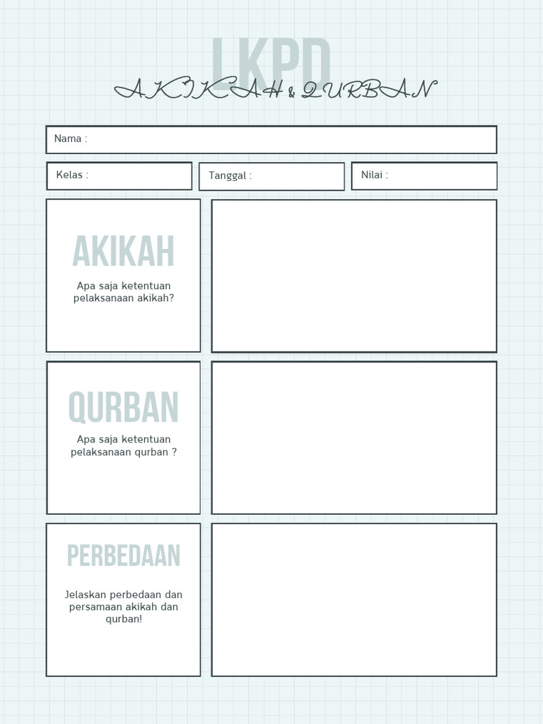 PMI Assessment Self-Reflection | PDF