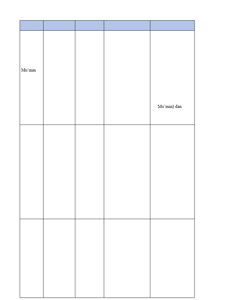 LKPD PJBL | PDF