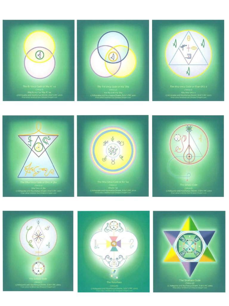 All Veca Ecka Codes (Printing Version) | PDF