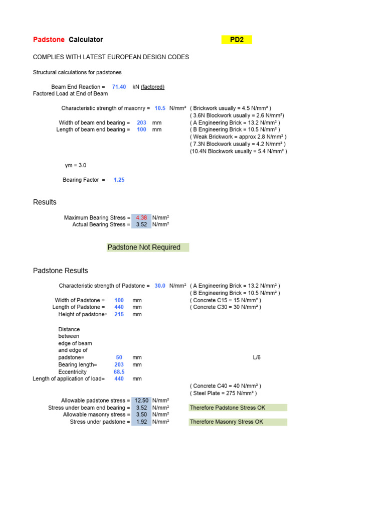 Padstone Structural Calculation Guide | PDF | Masonry | Brick