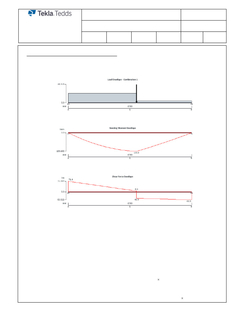 SB4 | PDF | Buckling | Beam (Structure)