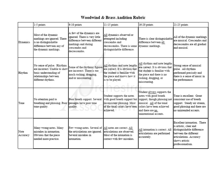 2-AOA Audition Rubric Wind Brass | PDF | Rhythm | Tone (Linguistics)