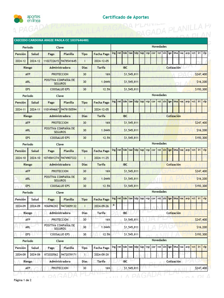 Mafars 040 | PDF | Pensión | Beneficios para empleados